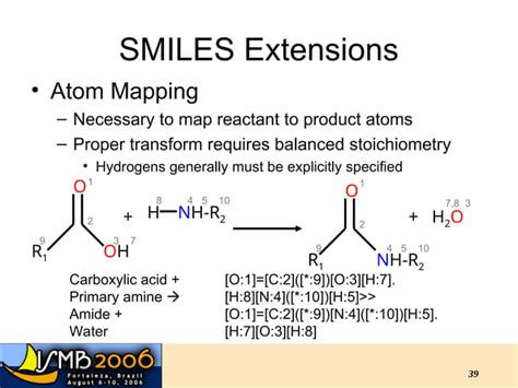 Applications Of Reaction Chemoinformatics To Reaction Chemistry Problemsppt