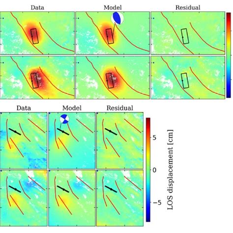 Uniform Slip Inversion Result Of Aftershock Sequence 1 Aftershock Download Scientific Diagram