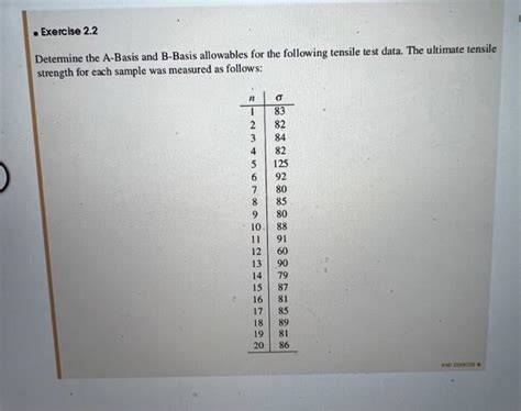 Solved Determine The A Basis And B Basis Allowables For The