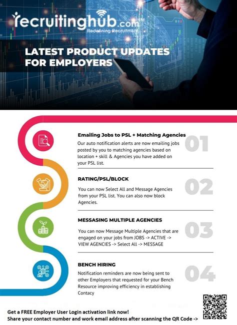 Madhan V Posted On Linkedin