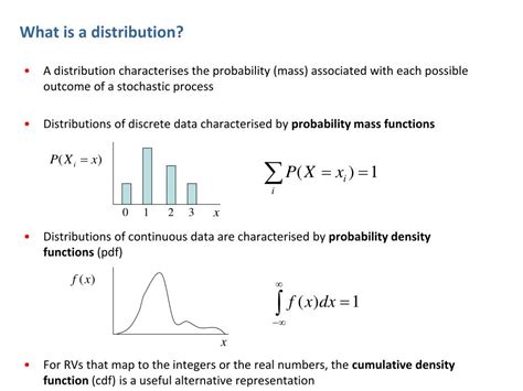 Ppt Random Variables Distributions And Limit Theorems Powerpoint