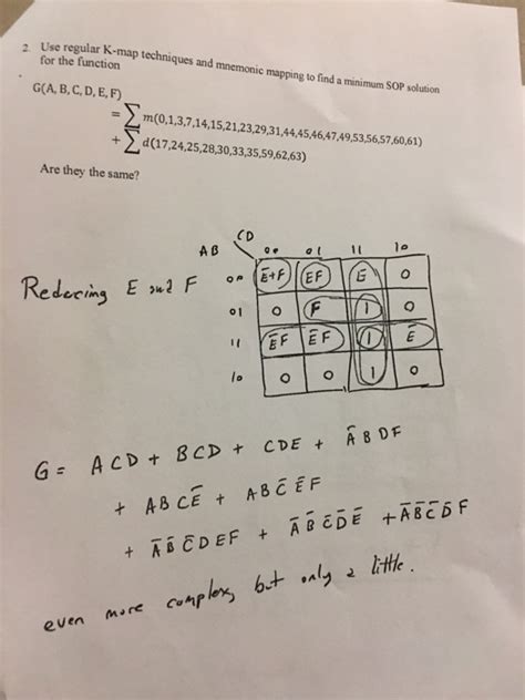Solved Use Regular K Map Techniques An For The Function D Chegg Com