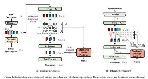 日本黄油的女主角为什么突然开始集体搞诗歌朗诵了 知乎