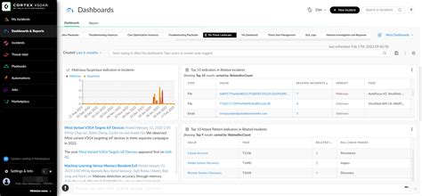 Optimize Operations With Cortex Xsoar Palo Alto Networks