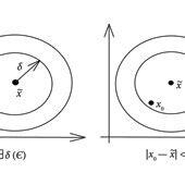 A Pictorial Overview Of Asymptotic Stability Download Scientific Diagram