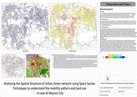 Thesis Application Of Space Syntax Harcharan