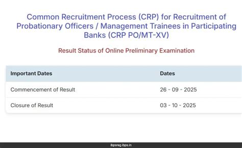 Ibps Po Prelims Result 2025 Declared Download The Result At Check Cut Off Release Date