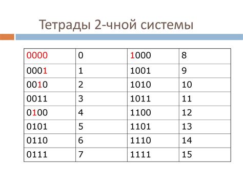 Система счисления презентация онлайн