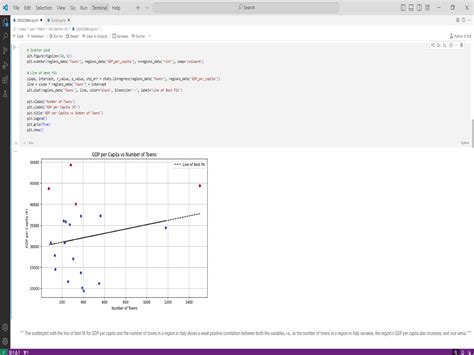 Econometric And Statistical Analysis Using Python Upwork