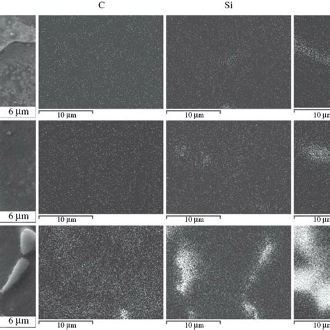 The Om Micrographs Of Casting Nano Sicp Al2014 Composites With Download Scientific Diagram