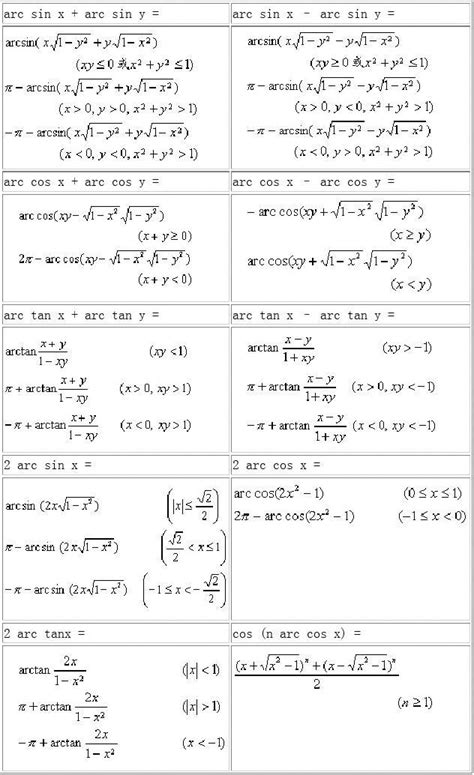 常用反三角函数公式 Word文档在线阅读与下载 无忧文档