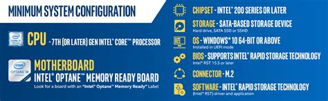 Intel Optane Memory M Gb Pcie M Mm At Amazon Com