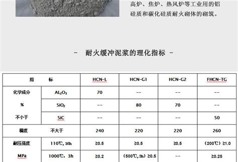 Al2o3导热系数氧化铝陶瓷的热导率氧化铝导热系数查表第12页大山谷图库