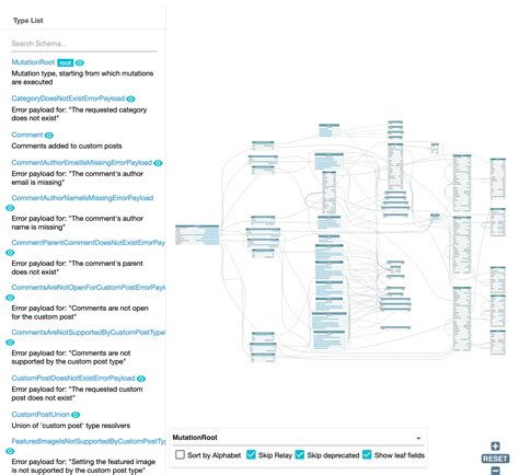 Handling Mutation Payloads Gato Graphql For Wordpress
