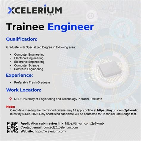 Faizan Ur Rehman Rana Posted On Linkedin