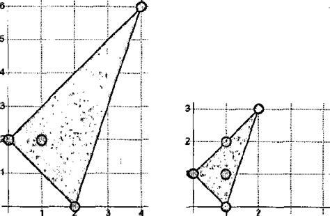 Sum Of Squares Optimization Semantic Scholar