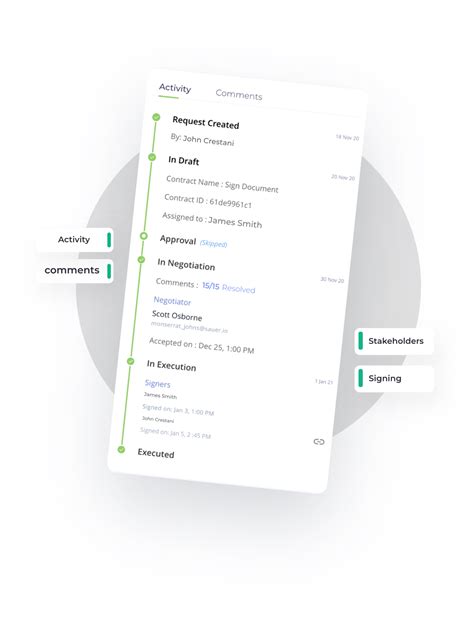 Automate And Expedite Contracts With Smart Contract Lifecycle Management