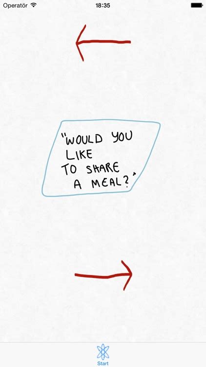 The Friendship Algorithm By Maja Sjodahl