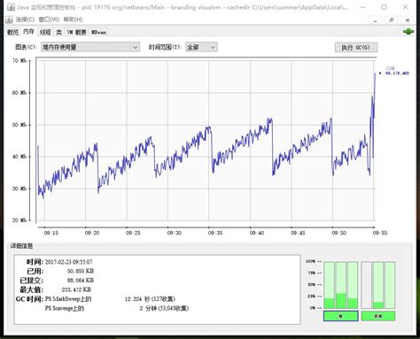 Jvm 系列七jvm 调优 工具篇 纯洁的微笑博客