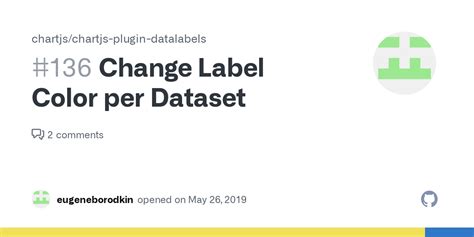 Change Label Color Per Dataset Issue 136 Chartjs Chartjs Plugin Datalabels GitHub