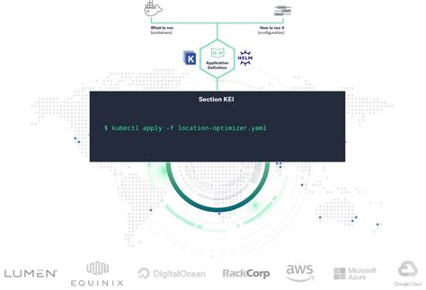 Platform Helps Handle Distributed Edge Apps As A Single Kubernetes Cluster