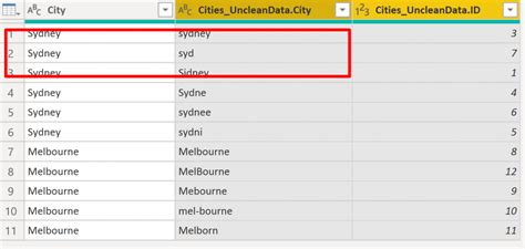 Understanding Fuzzy Matching In One Go Power Bi Training Australia