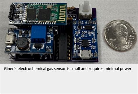 Environmental Sensors