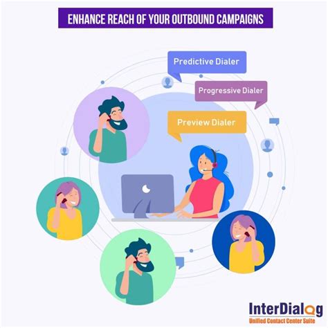 Praveen Rustagi Posted On Linkedin