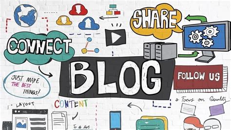 Complete Guide To Write Amazing Content ITS
