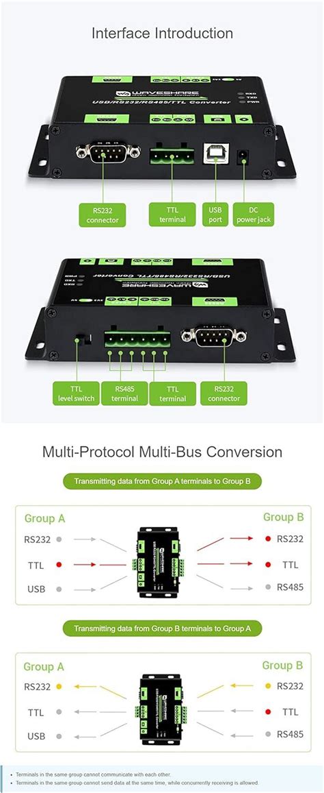 Coolwell Industrial Isolated USB RS232 RS485 TTL To RS232 485 TTL Converter Multi Bus