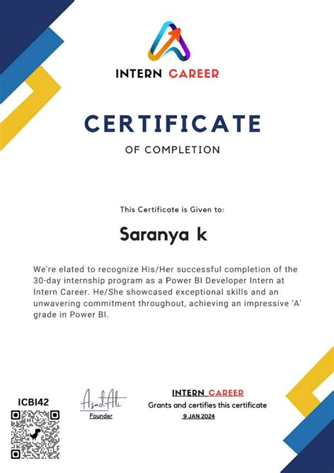 Saranya K On Linkedin Powerbi Internshipcompletion Datavisualization Interncareer