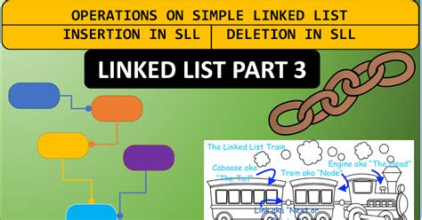 linked list part 3 operations on simple linked list in c language