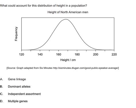 Genetics Ib Bio Question Practice Question Solving Entermedschool Future Doctors Forums
