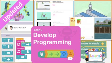 Ilearn2 Primary Computing Made Easy