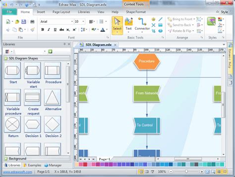 Sdl Diagram Create Quickly With Examples Edrawmax