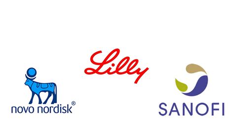 Insulin Makers Face Class Action Lawsuit Over Price Collusion Massdevice