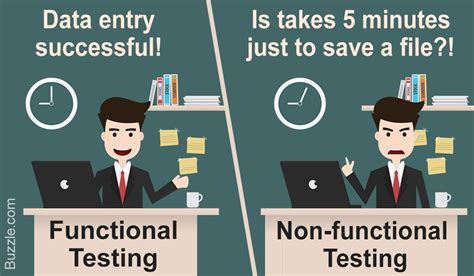Nft Non Functional Testing Nft Barry Lyndon