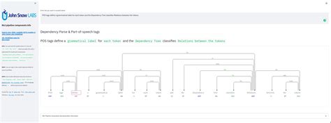 nlu examples streamlit readme md at master · johnsnowlabs nlu · github