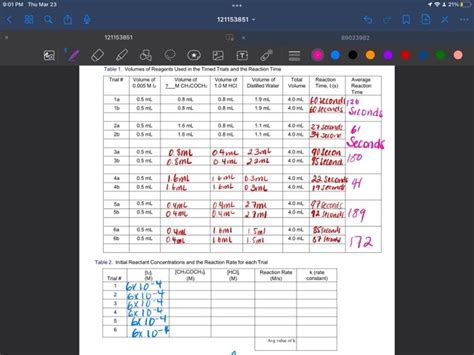 Table 2 Initial Reactant Concentrations And The