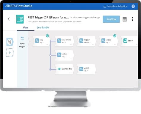 What Is Rtls Embracing Real Time Location Systems Rtls Solutions