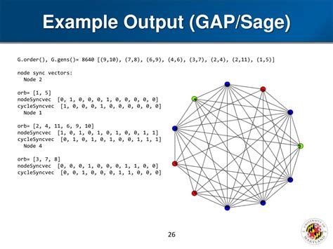 Ppt Symmetries Clusters And Synchronization Patterns In Complex Networks Powerpoint