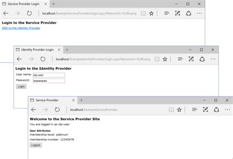Componentspace Saml V20 For Aspnet