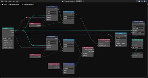 Procedural Uv Unwrap Test Blender Tests Blender Artists Community