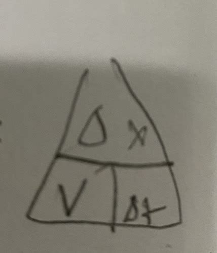 Lesson 2 4 Vectors Velocity Flashcards Quizlet