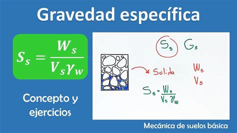 La Fórmula Y La Importancia De La Gravedad Específica En La Industria