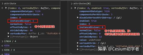 基于cesiumdrawcommand实现实例化渲染 知乎