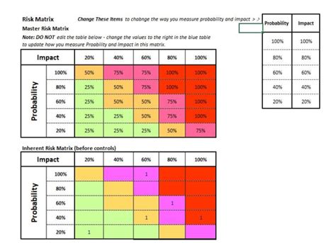 12 Best Freelance Excel Vba Experts For Hire In May 2024