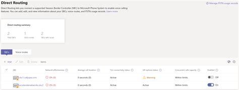 Common Use Cases — Dsiprouter Documentation