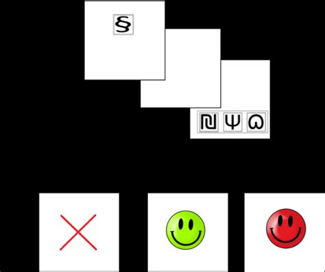 The Sequence Of The Cdl Conditional Discrimination Learning Task The Download Scientific