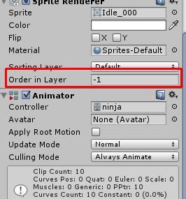 UI Stays Behind Game Objects Questions Answers Unity Discussions